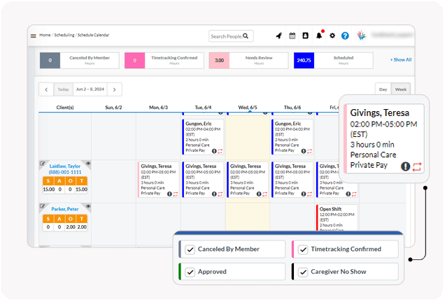 #1 Home Care Scheduling Software for Non-medical Agencies