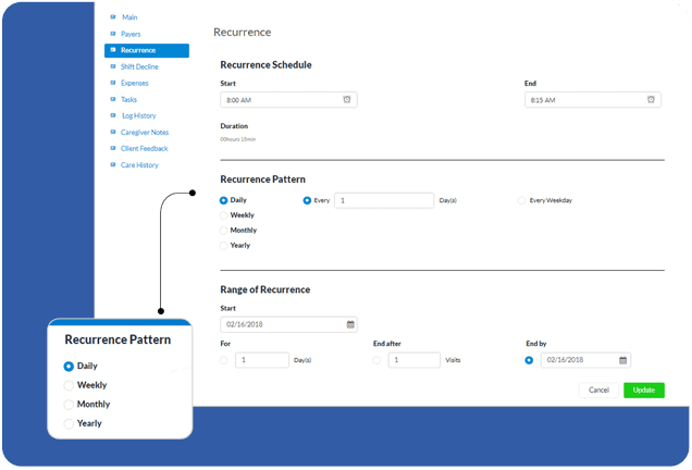 #1 Home Care Scheduling Software for Non-medical Agencies